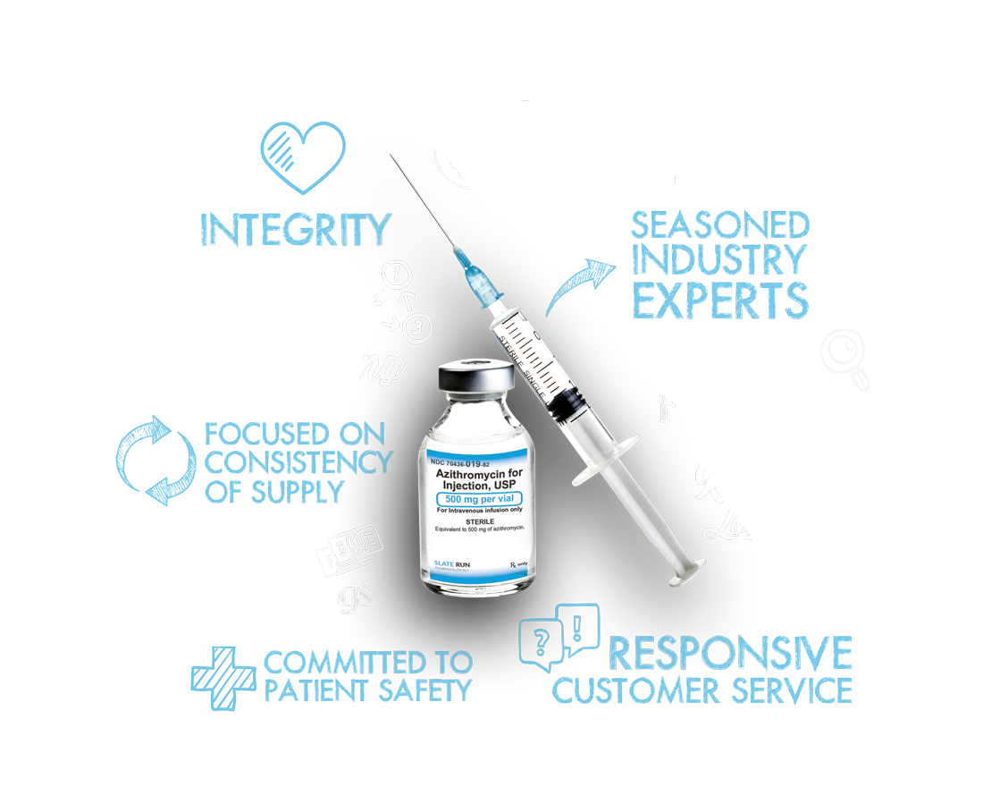 Slate Run Pharmaceuticals | Making Generics Remarkable