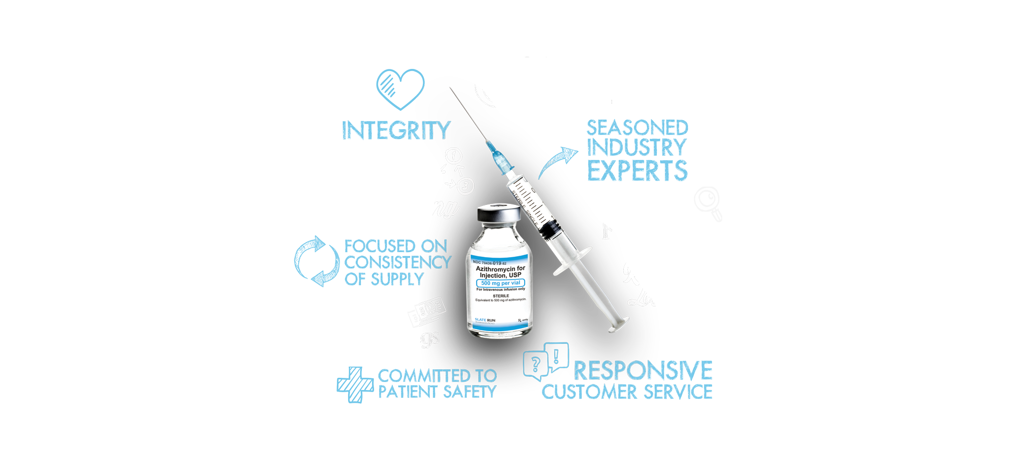 Slate Run Pharmaceuticals | Making Generics Remarkable